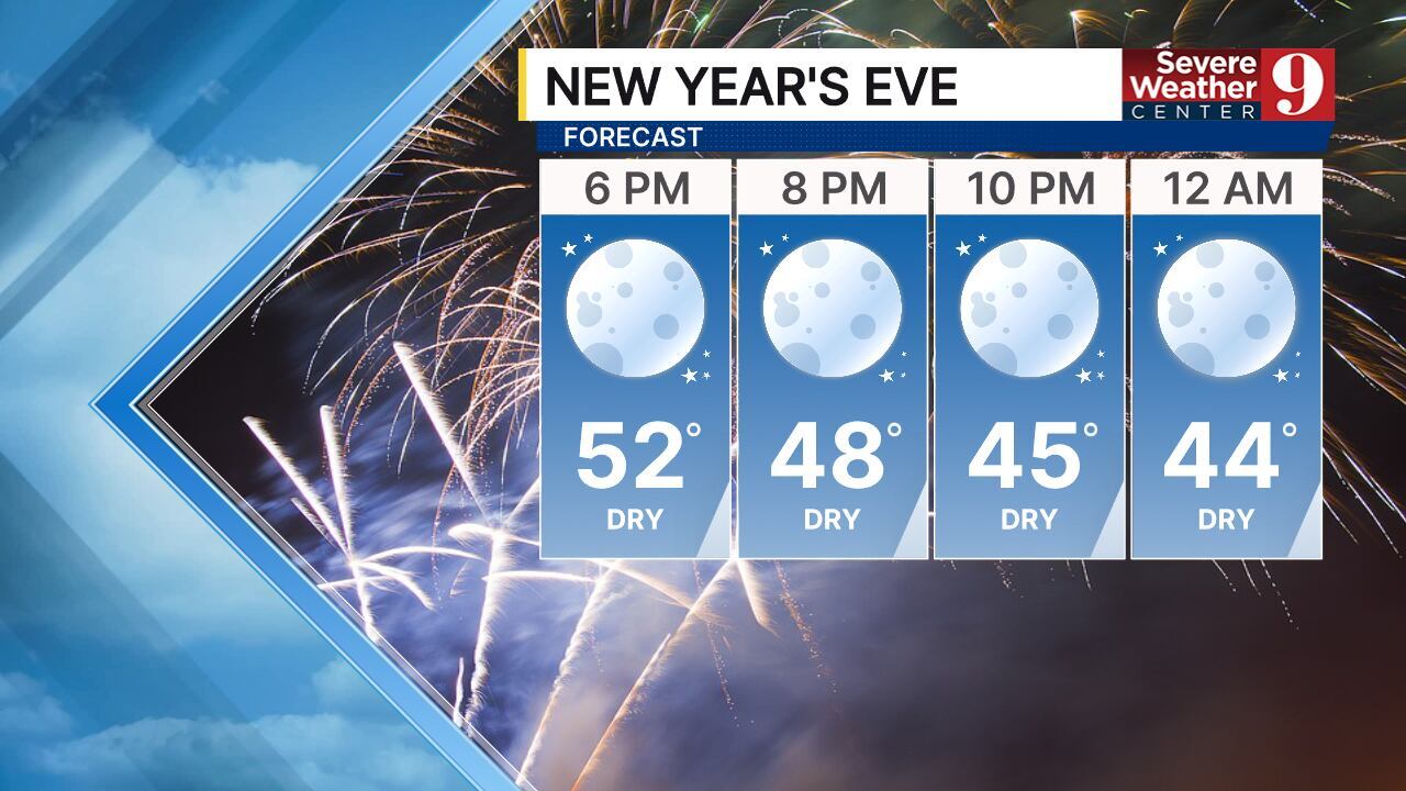 New Year’s Eve forecast: Temps to drop into 30s, 40s as Central Florida ...