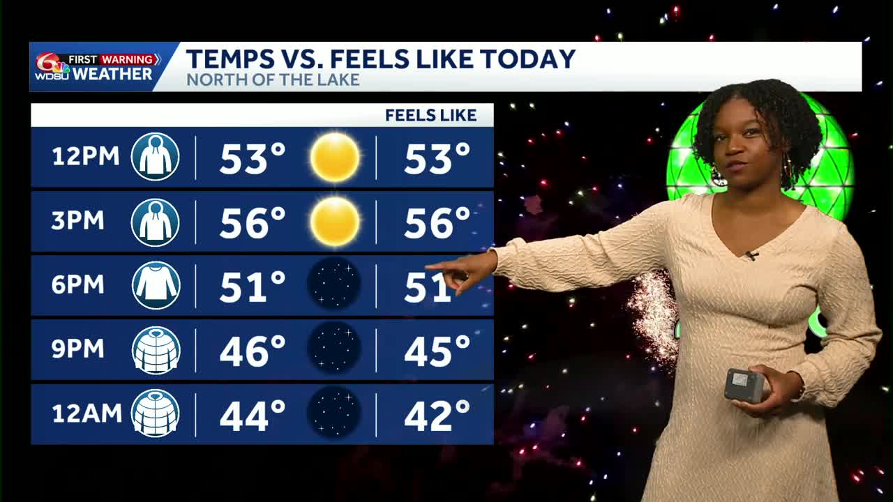 Weather alert day: Freeze warning for some before the warming trend ...