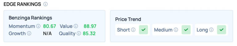 Ford opposed to Ted Cruz-led committee's hearing on auto safety next ...