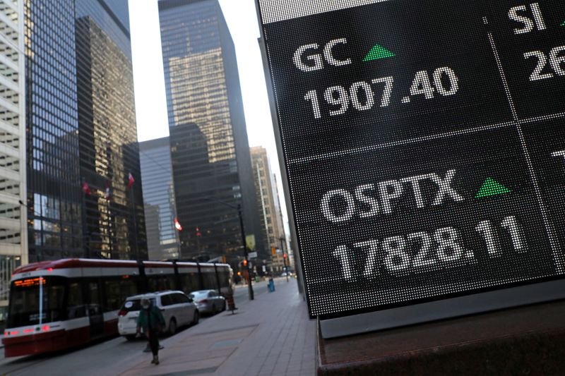 TSX records biggest annual gain in over 15 years despite year-end retreat