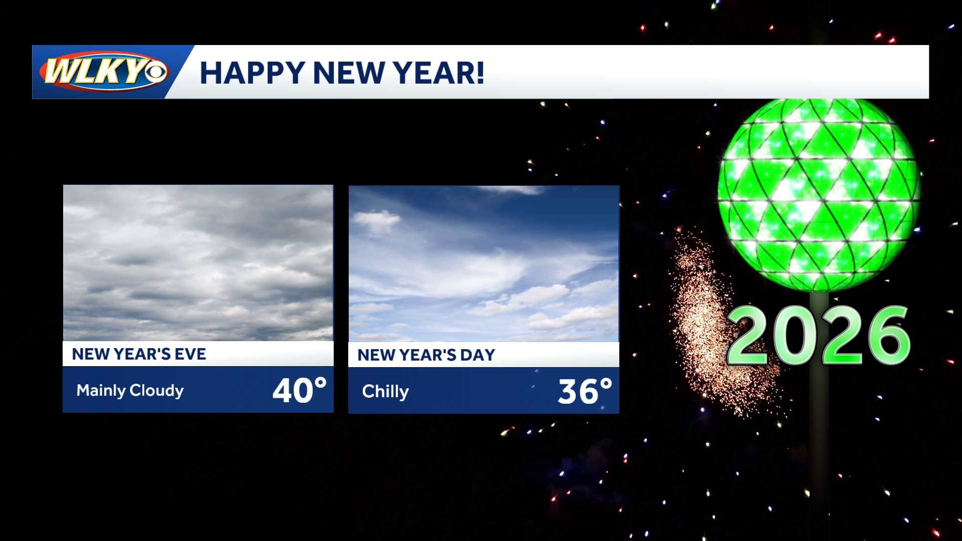 Chilly for New Year's Eve: An hourly forecast breakdown