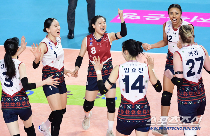 3G consecutive full set → 8 consecutive wins...What is the last request ...