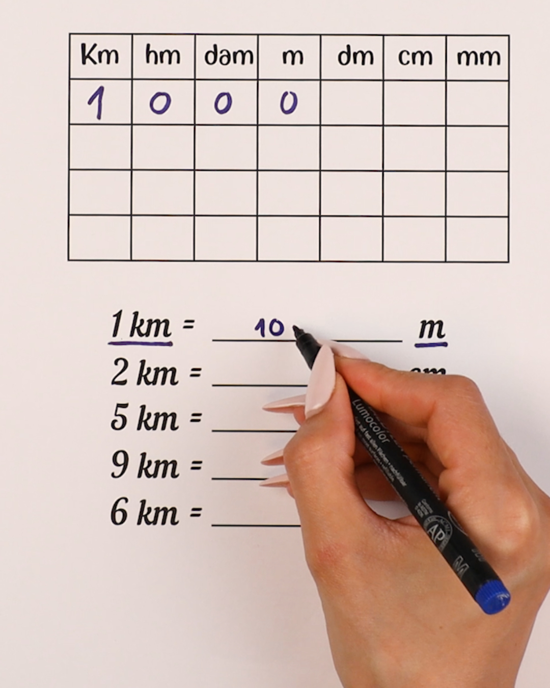 Never mess up conversions again 😎