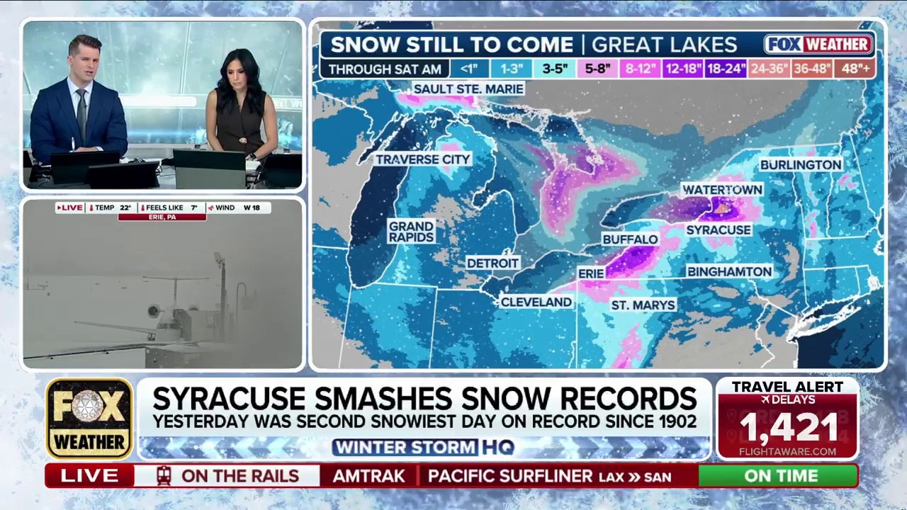Syracuse shatters snow records as lake-effect storm drops even more ...