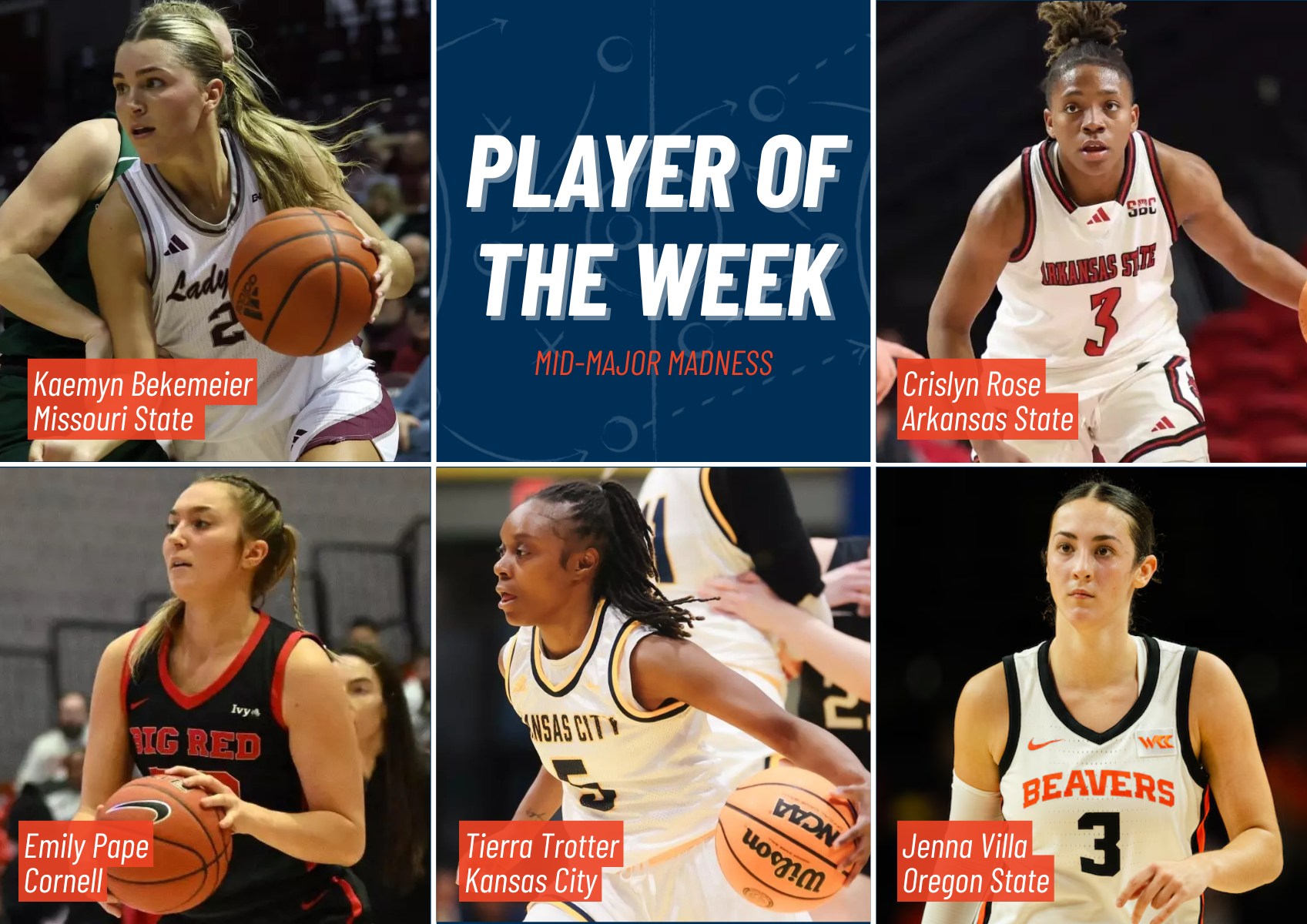Mid-Major Madness women’s player of the week voting: Dec. 22-28
