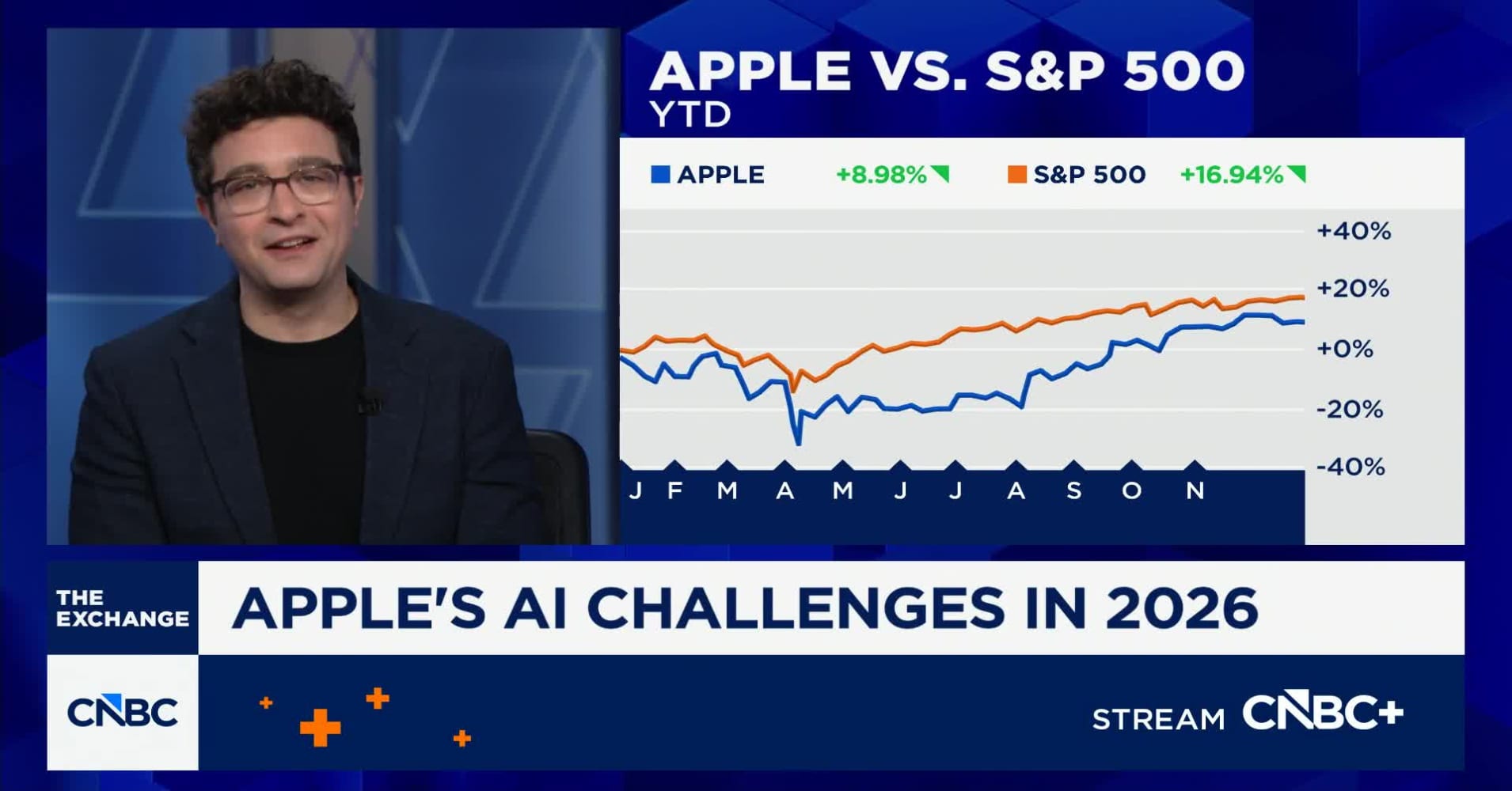 Apple's AI challenges in 2026