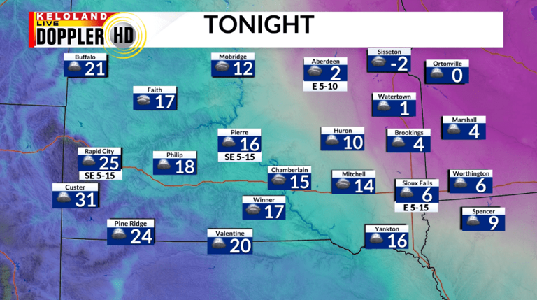 Storm Center PM update: A quiet start to 2026