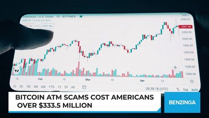 Bitcoin ATM fraud losses
