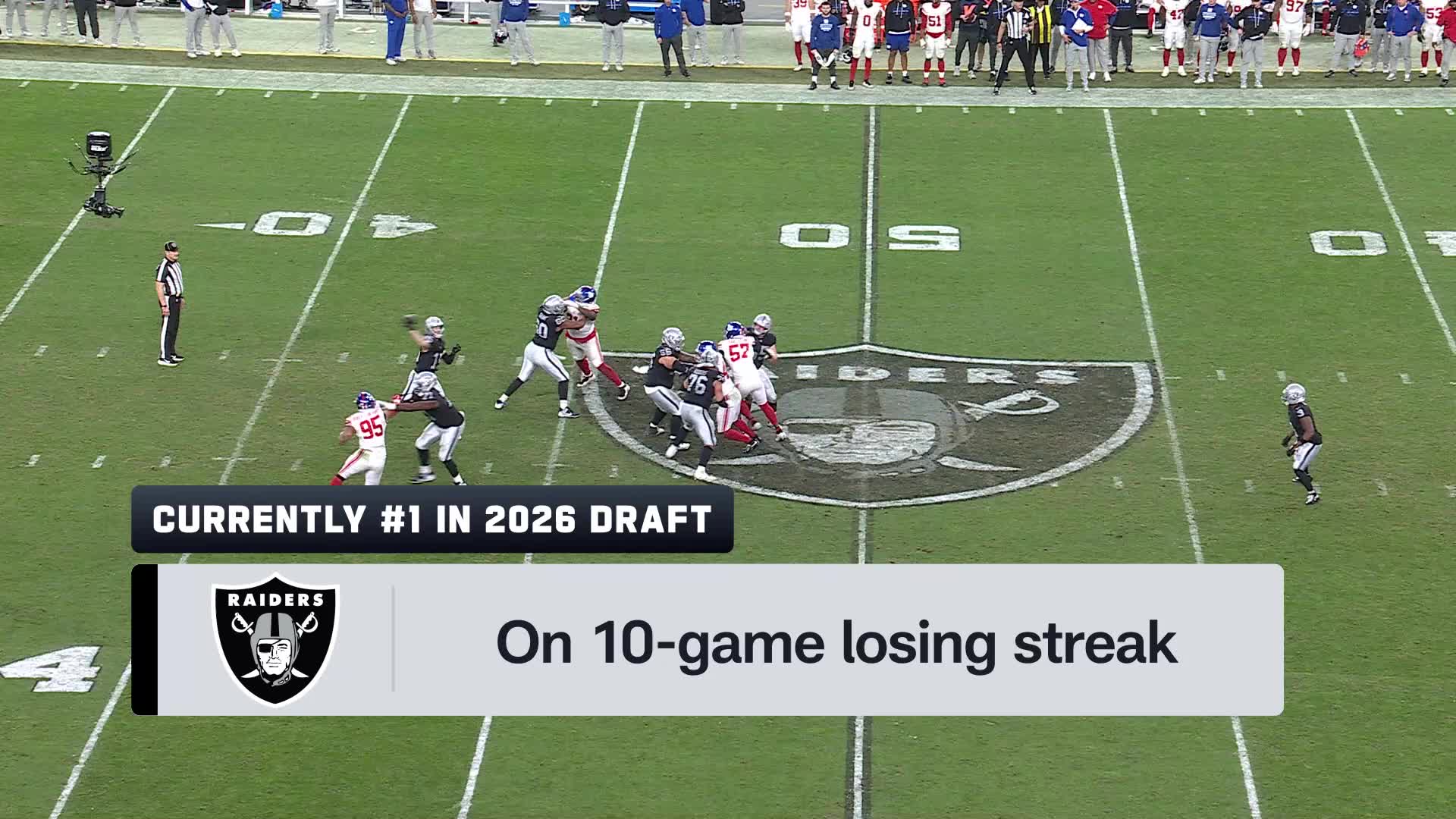 Chiefs vs. Raiders preview Week 18