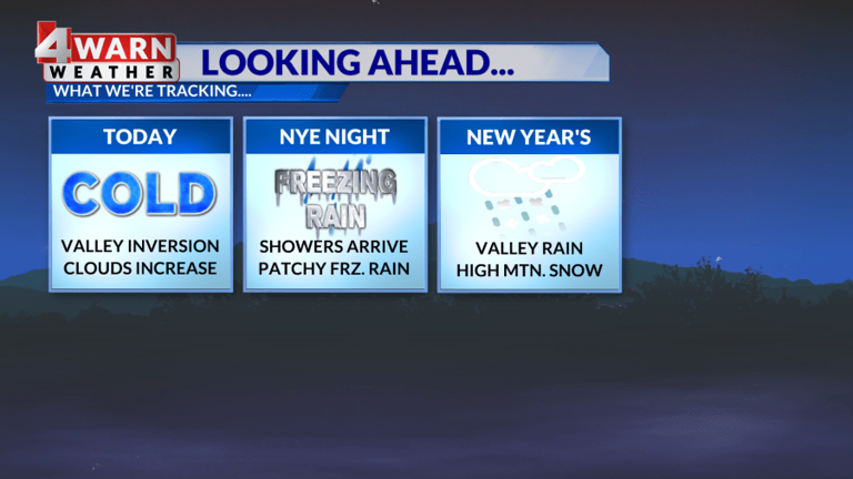 Valley rain and pockets of freezing rain, and high mountain snow to ...