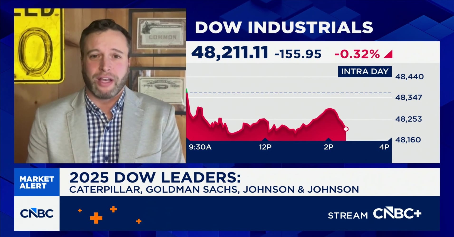 As long as market fundamentals stay in tact 2026 should be good year ...