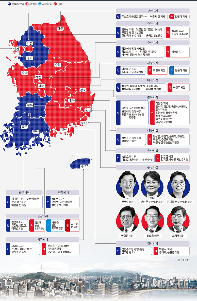與 탈환 벼르는 낙동강벨트… 제조업 부활·일자리 화두 [2026 신년특집-6·3 지방선거 누가 뛰나]