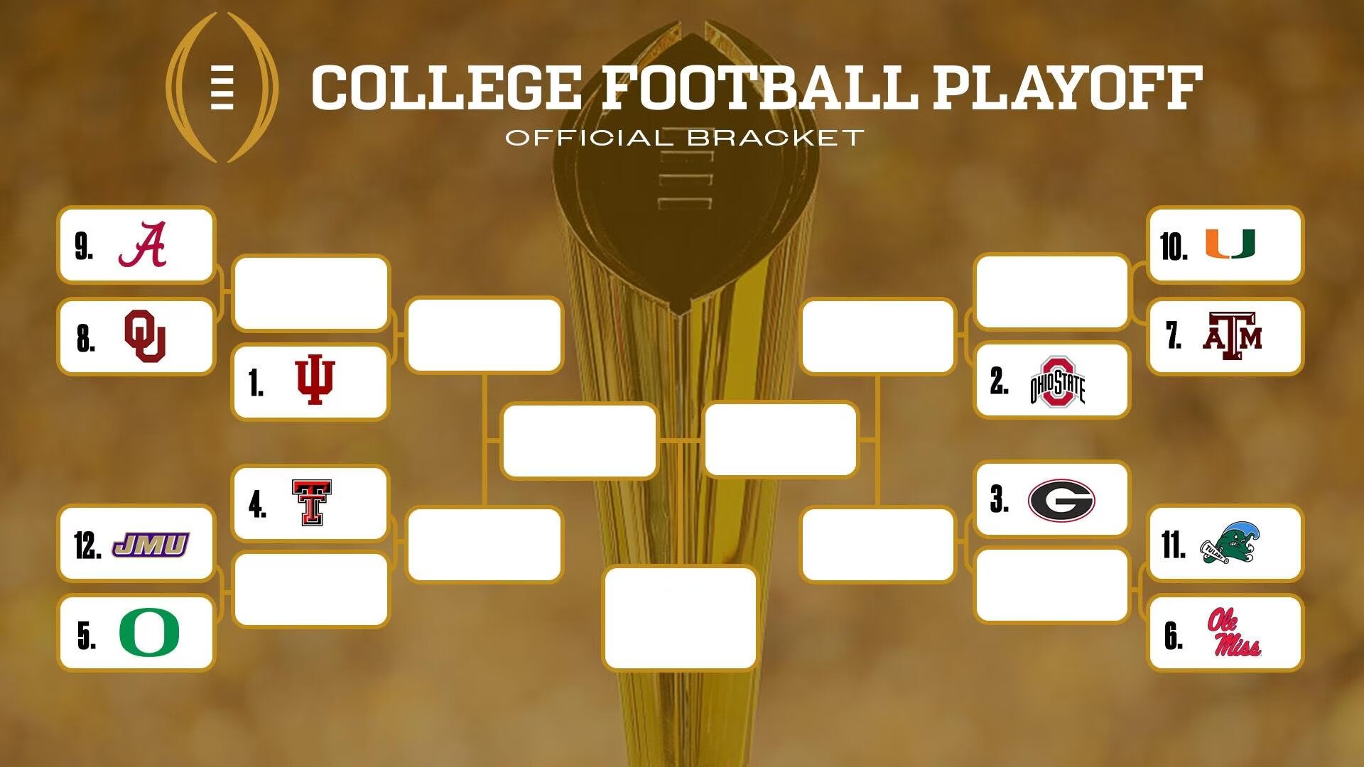 The CFP is back in action with four marquee quarterfinal matchups