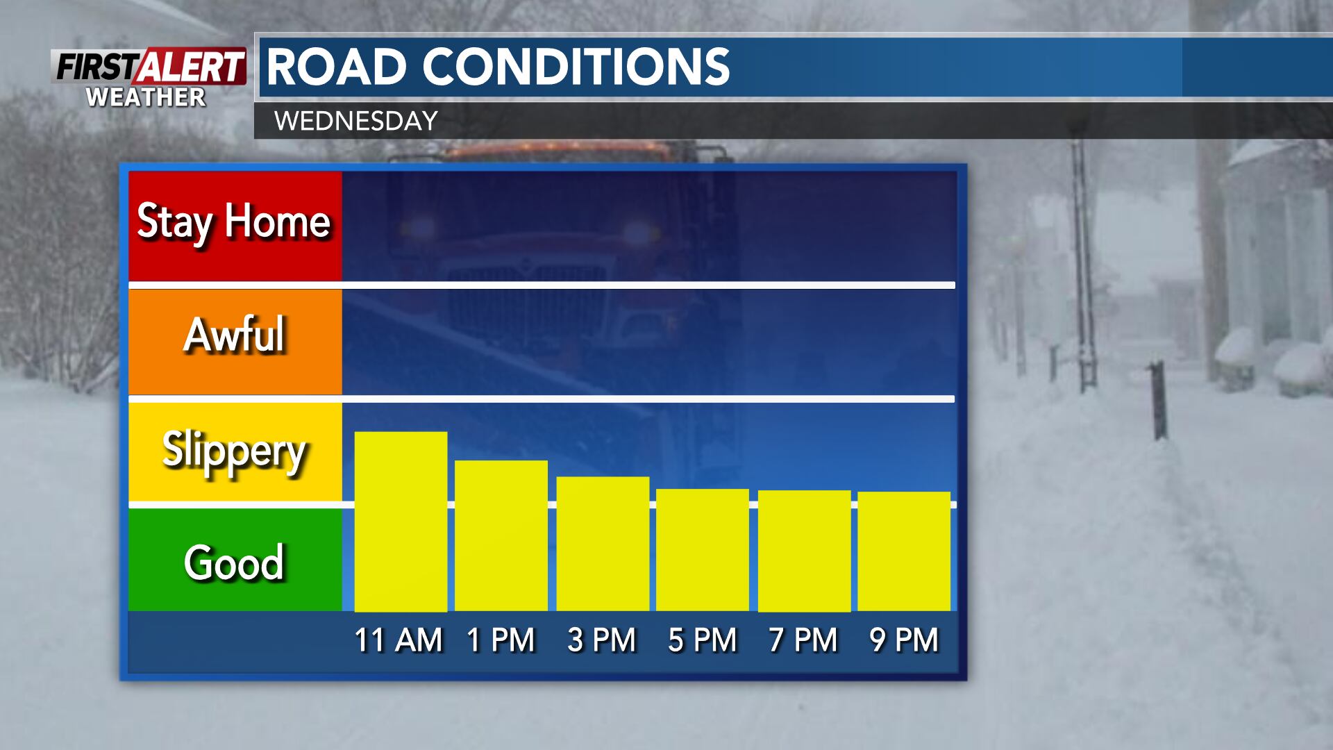 First alert for morning snow & bitter cold