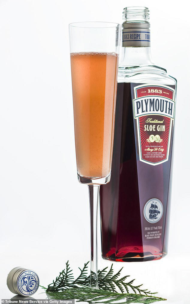 How many of these retro tipples from the last 70 years did YOU used to ...