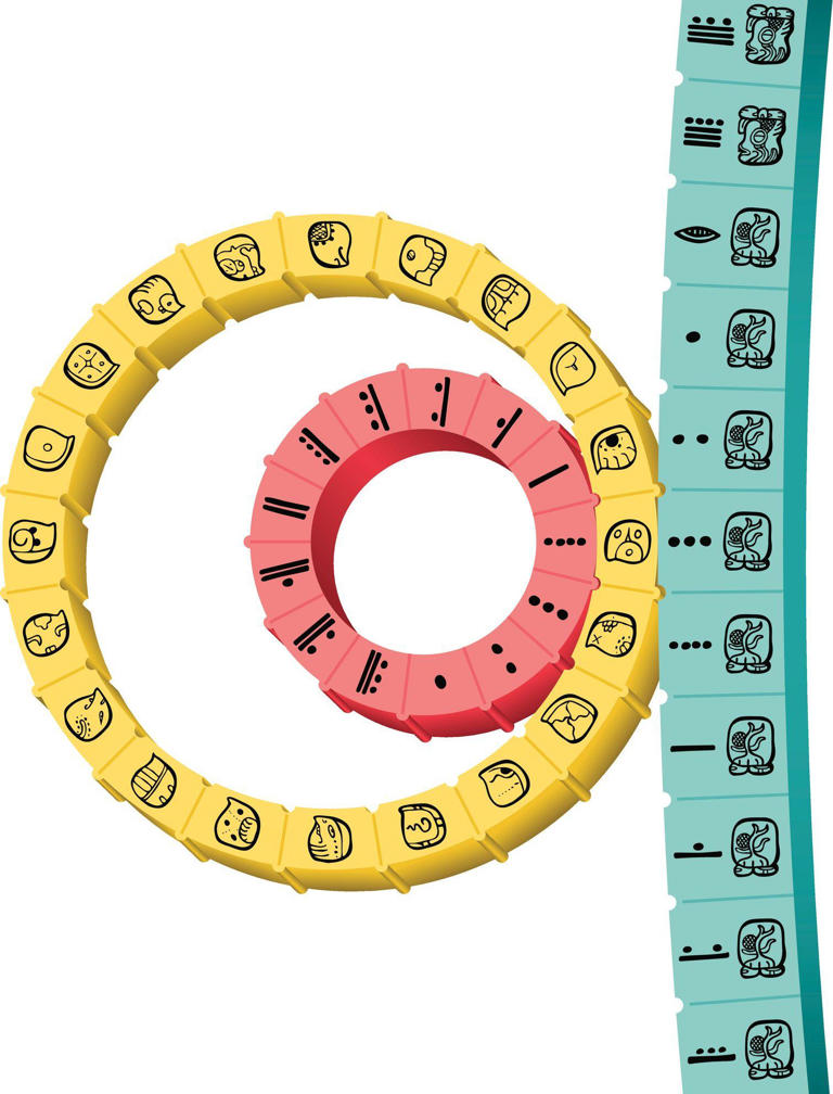 Cómo era el calendario maya que fue tan exacto incluso hasta en ...