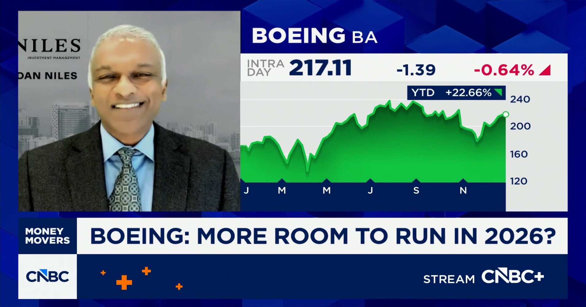 Why Boeing is one of Dan Niles’ top picks for 2026