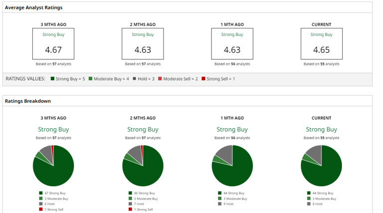Meta Platforms just bought AI agent startup Manus. Should you buy META ...