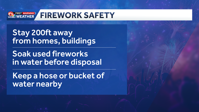 Abnormally dry conditions could fuel New Year's Eve fire risk