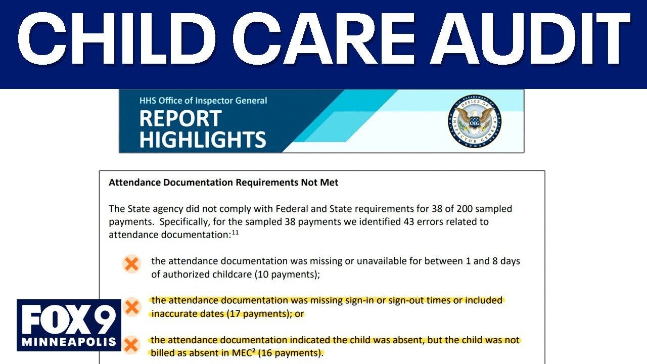 Minnesota child care federal audit