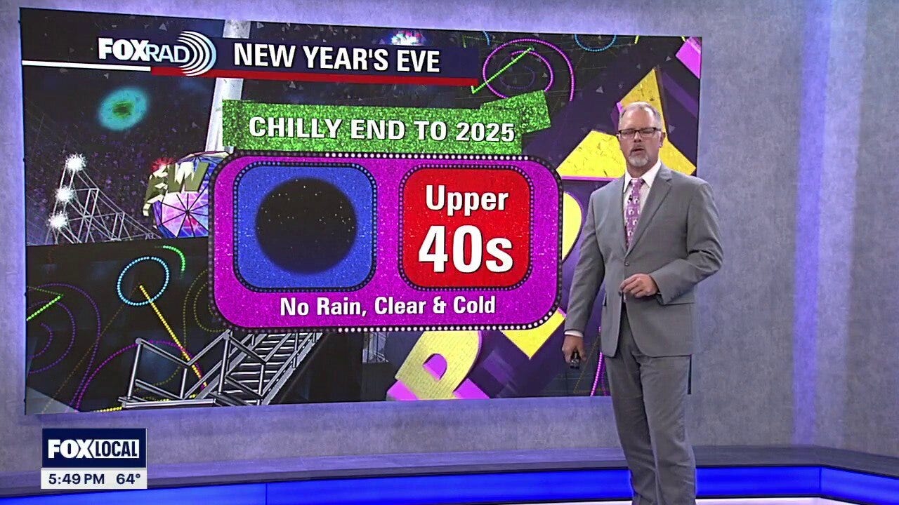 Houston weather: New Year's Eve evening forecast