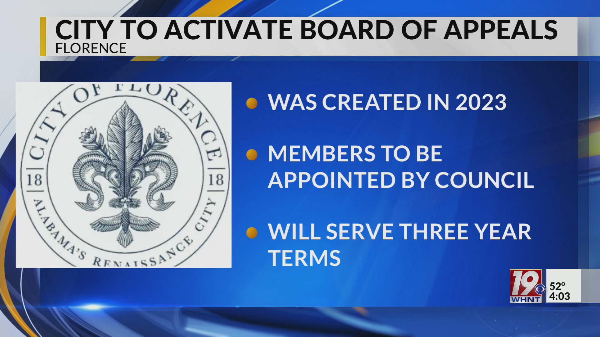 City of Florence to activate dormant Board of Appeals | Dec. 31, 2025 ...