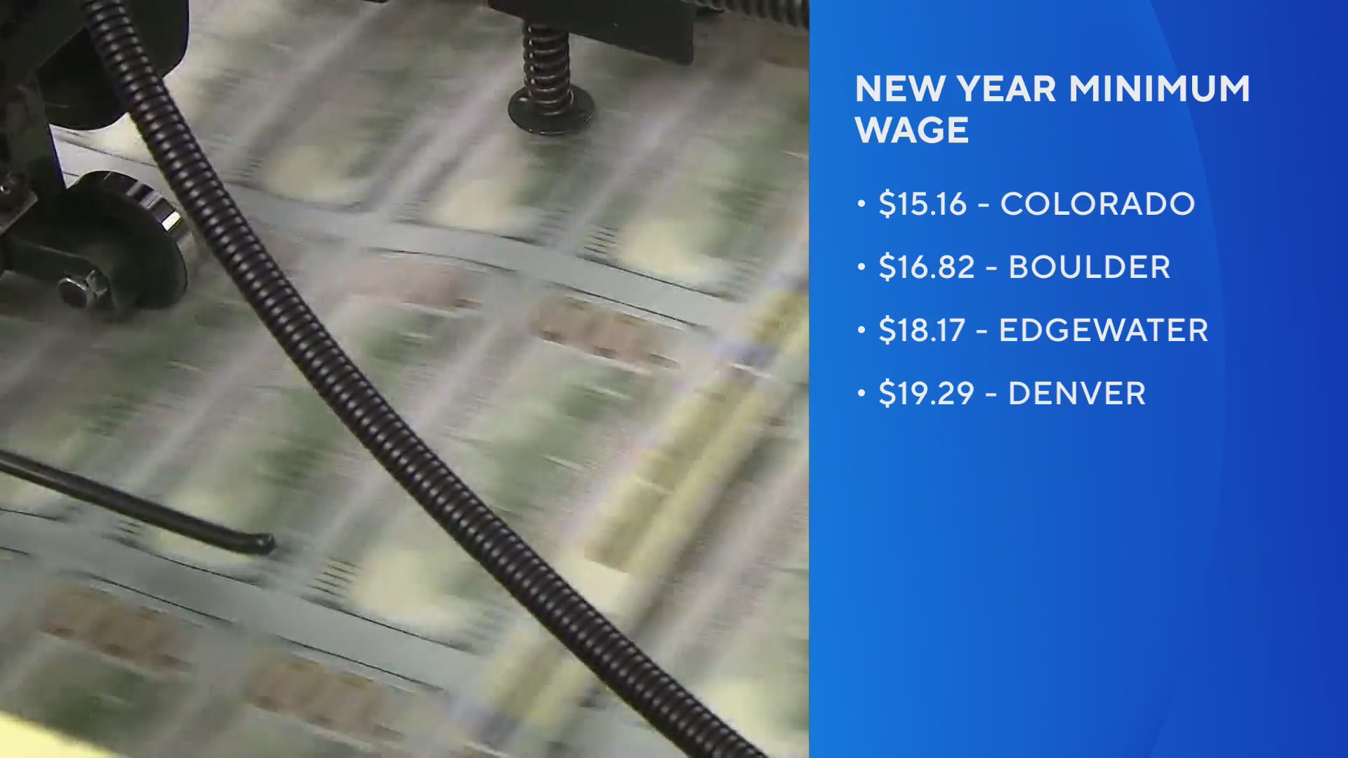 Under new Colorado law, Edgewater votes to increase minimum wage for ...