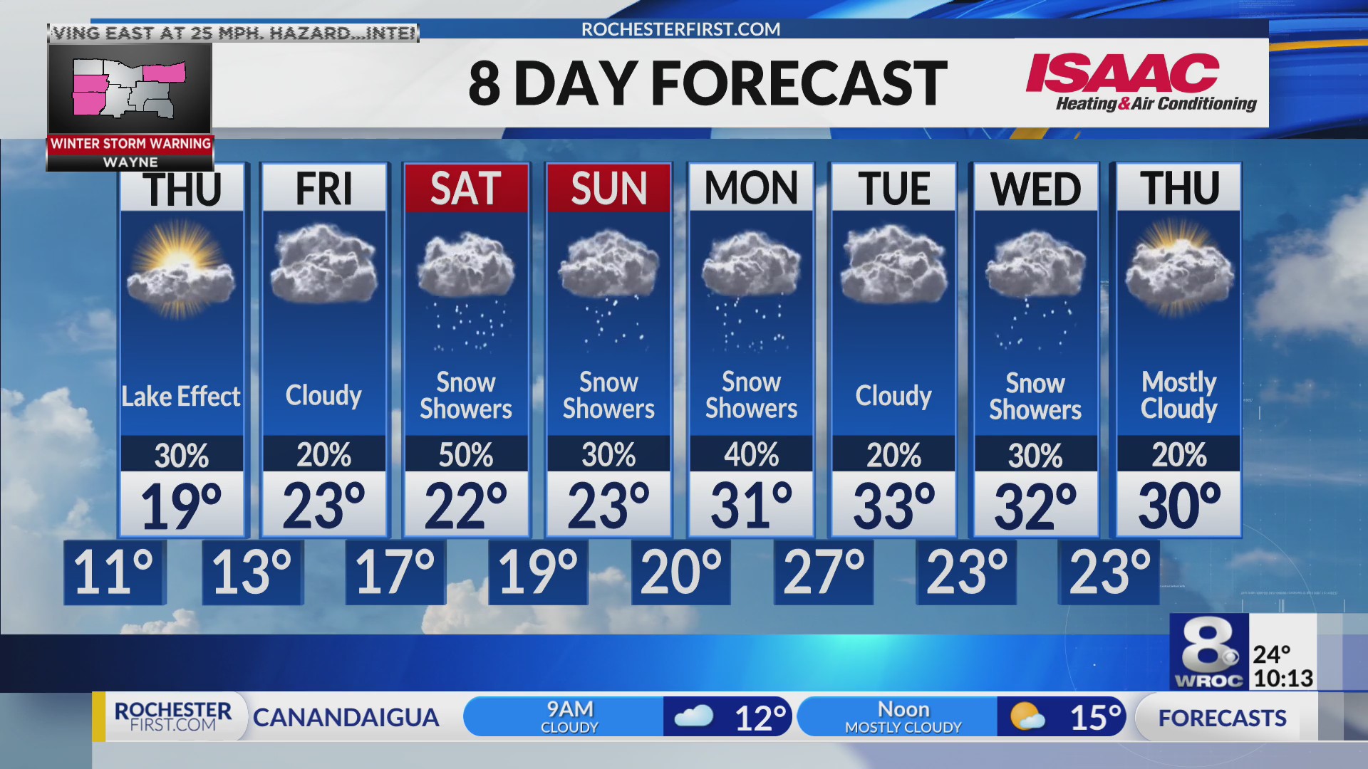 Rochester's Wednesday overnight weather forecast