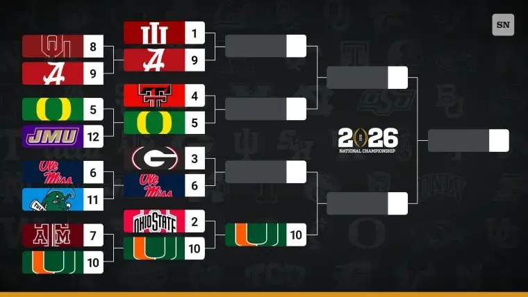 College Football Playoff bracket: Updated schedule, results, scores for ...