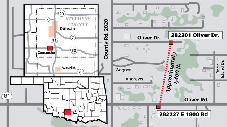 Oklahoma man charged with manslaughter after woman killed by target ...