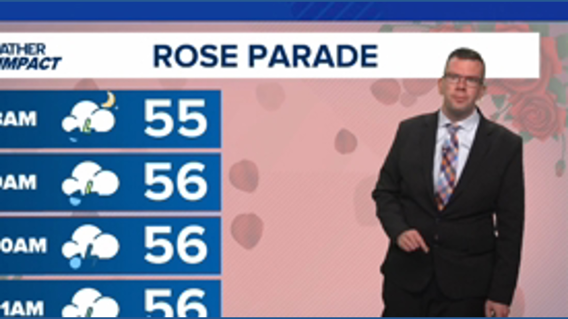 FOX54 weather impact update: New Year's Day