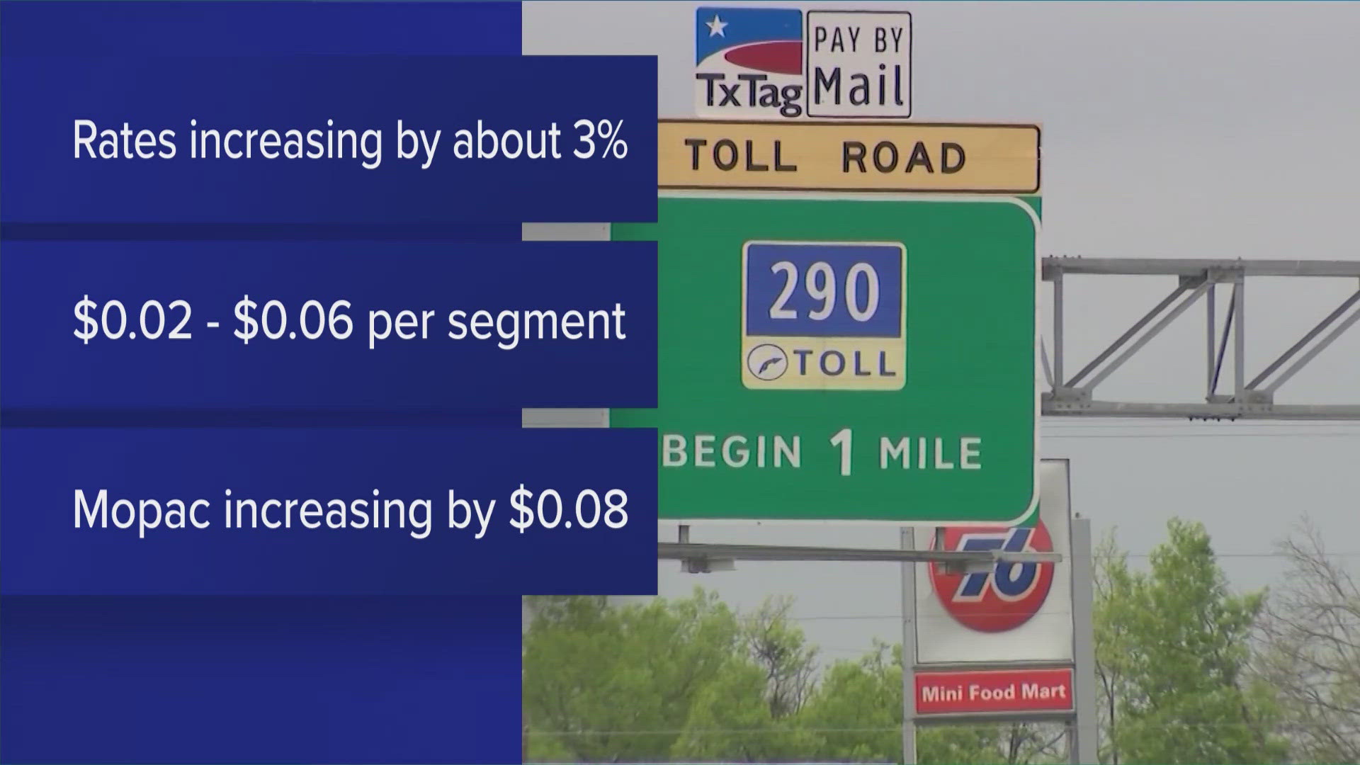 CTRMA increasing toll prices in Central Texas