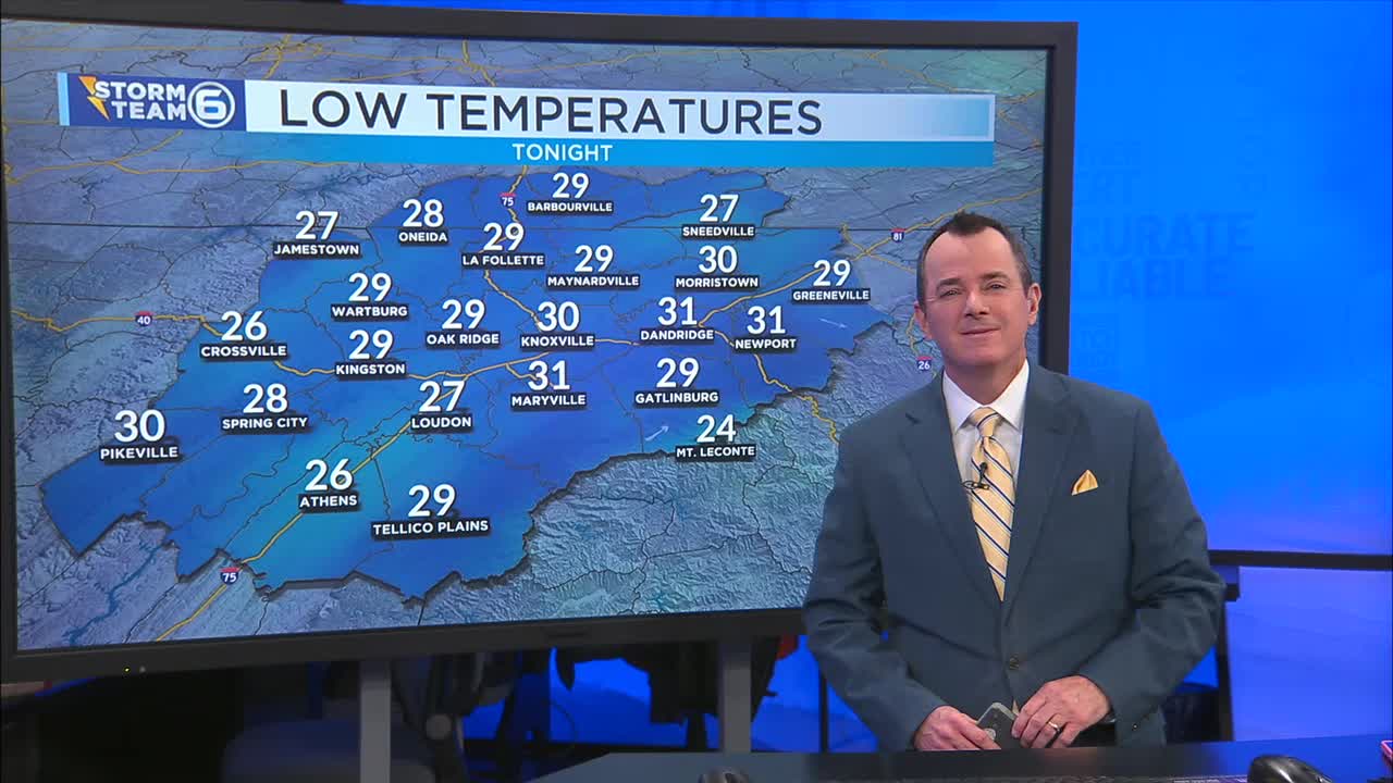 A seasonal start to 2026