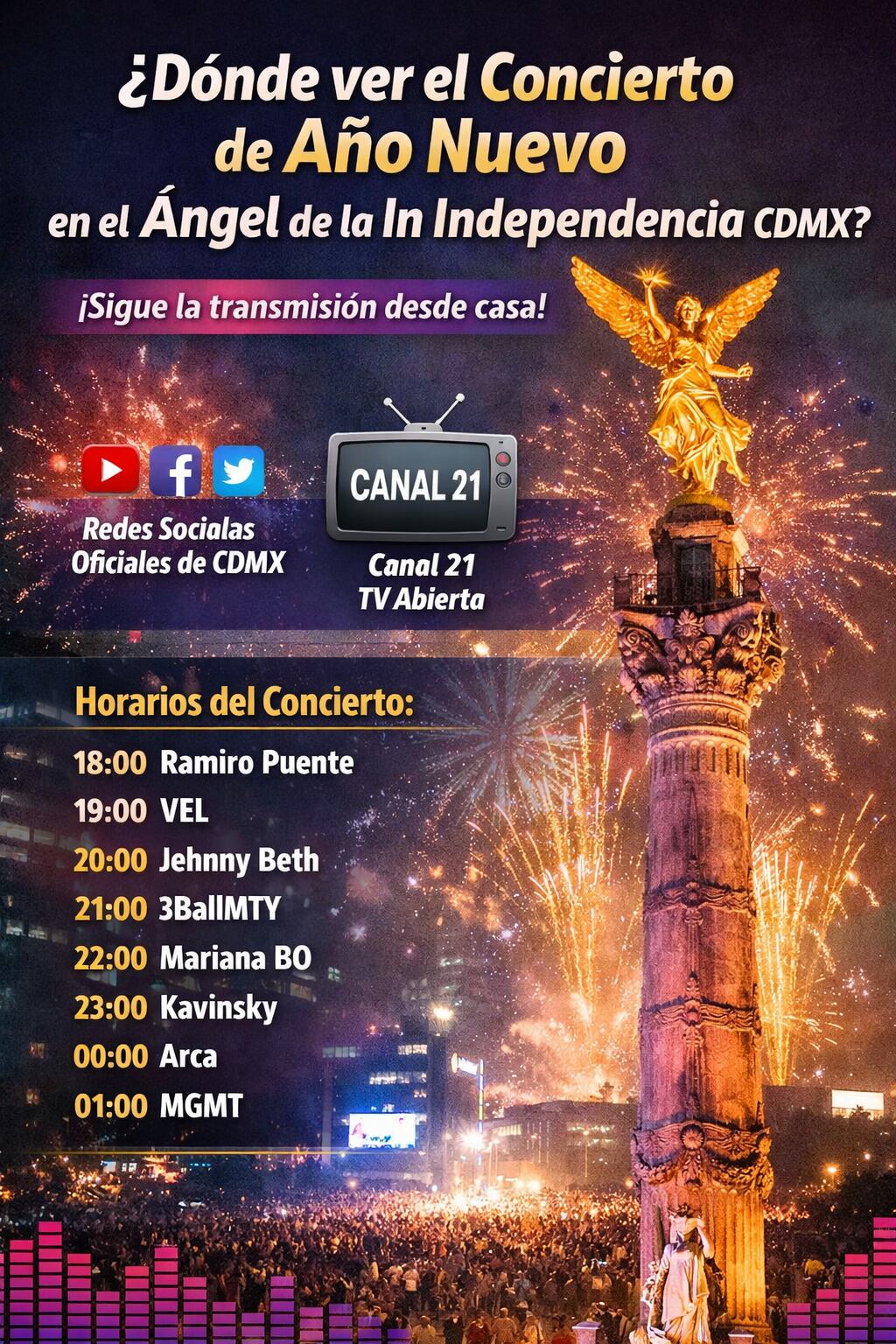 Así puedes ver desde casa el festejo de Año Nuevo en el Ángel de la ...