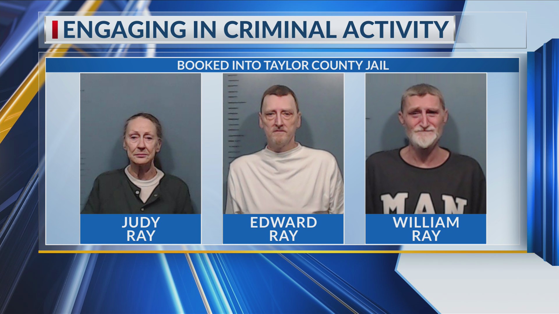 Family accused of hydrocodone prescription fraud in Abilene