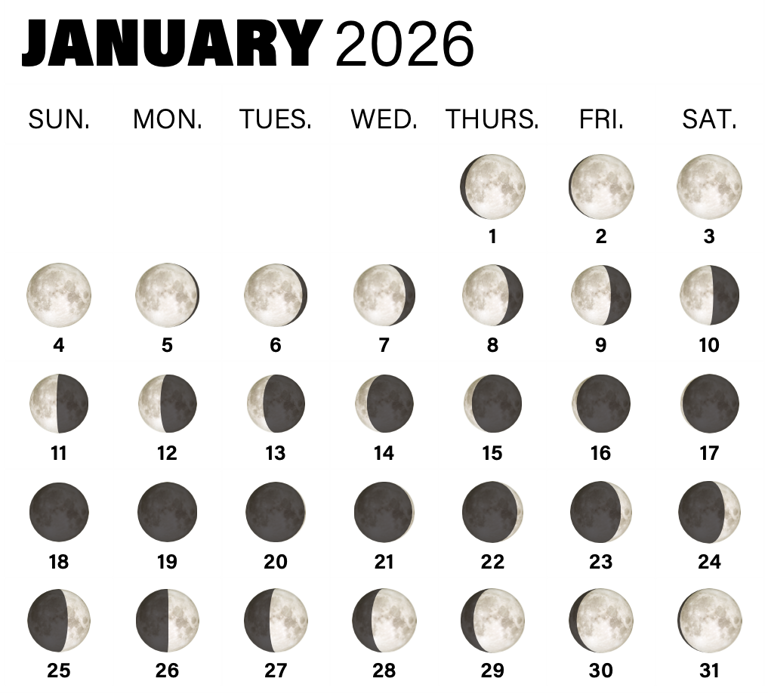 2026 full moon calendar: When to see the full moon and phases