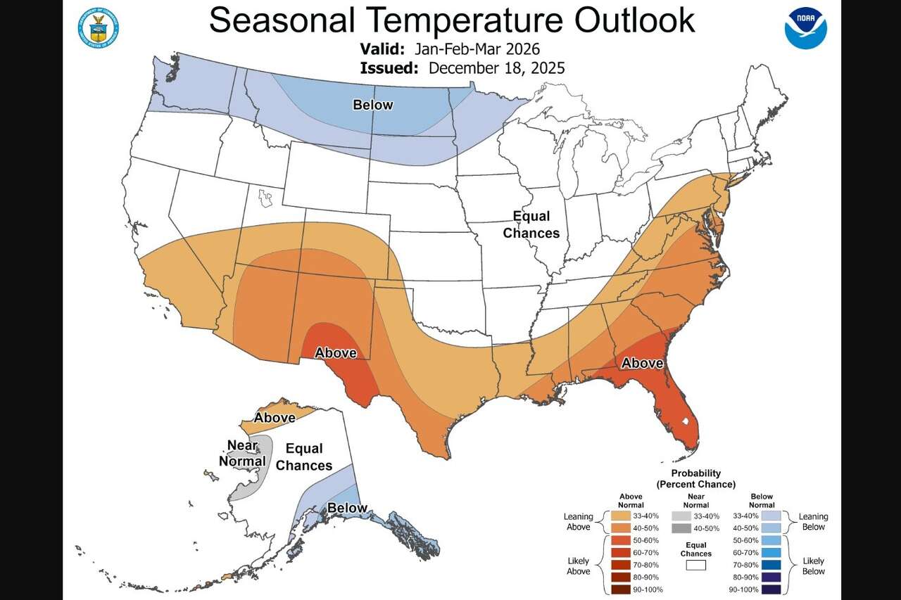 Was 2025 Austin's hottest year ever? Here's how warm 2026 is starting ...