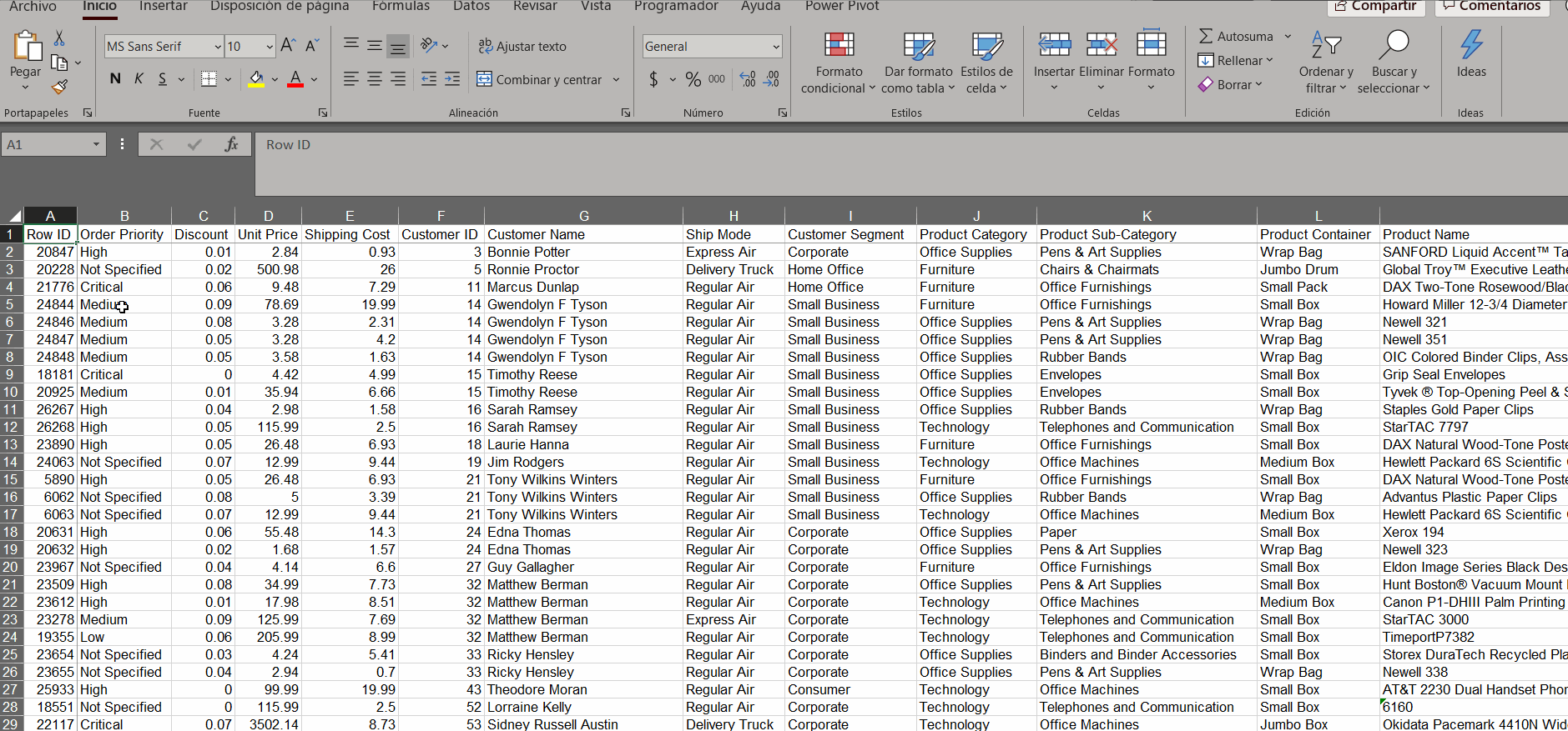 Modelos DAX en Power Pivot: fórmulas, contexto y buenas prácticas