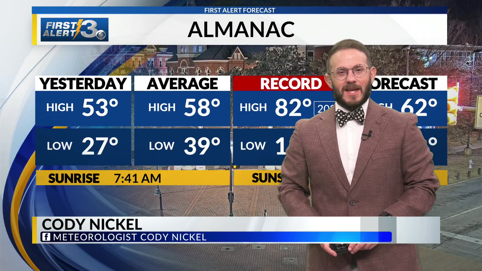 Thursday morning weather update