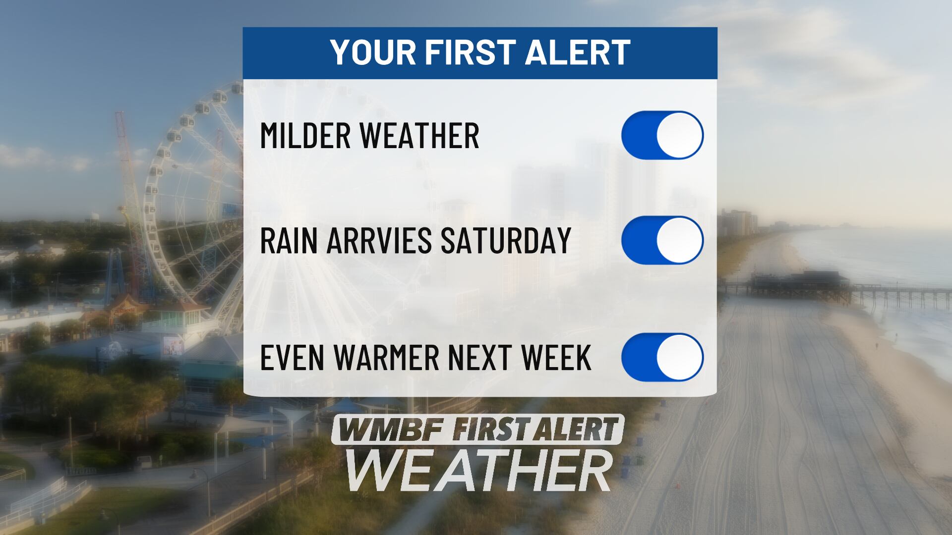First alert: Milder New Year’s Day, rain returns Saturday