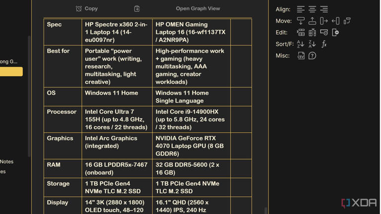 3 Obsidian formatting tricks that make long notes easier to skim