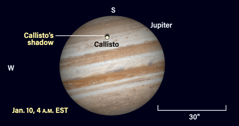 The sky today on Saturday, January 10: Jupiter reaches opposition