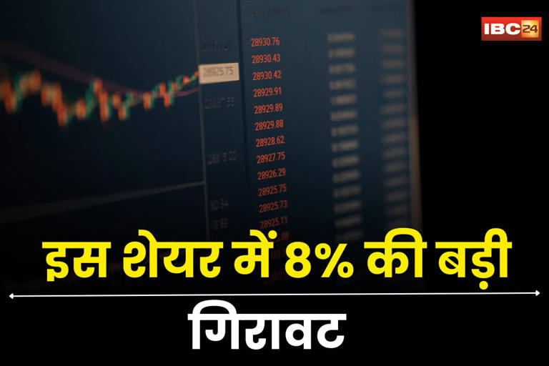 Why ITC Share is Falling Today?: सरकार का एक ऐलान और इस कंपनी के शेयर ...