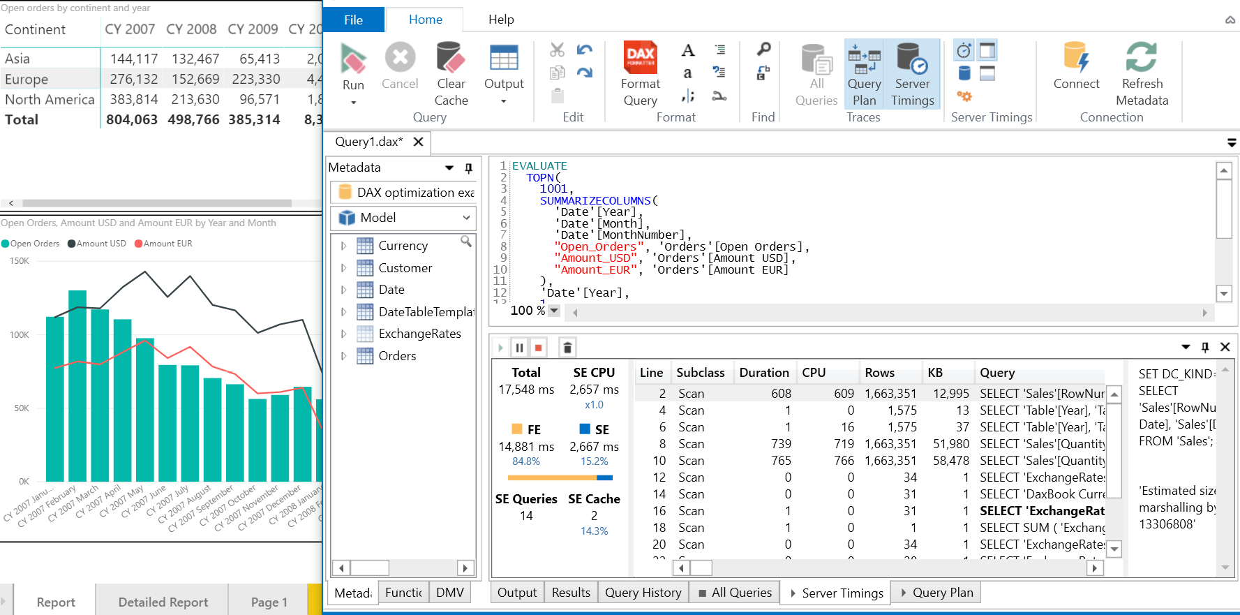 Modelos DAX en Power Pivot: fórmulas, contexto y buenas prácticas