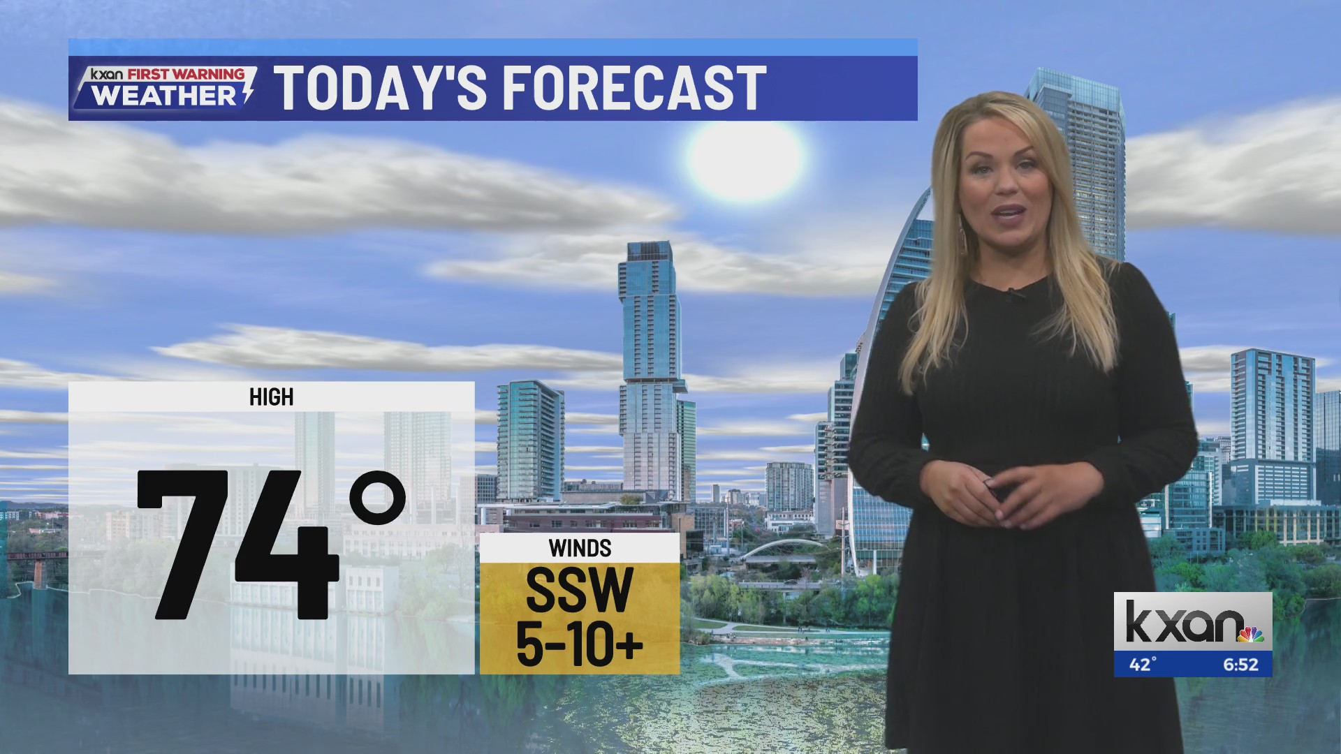 January starts unseasonably warm | Jan. 1 forecast