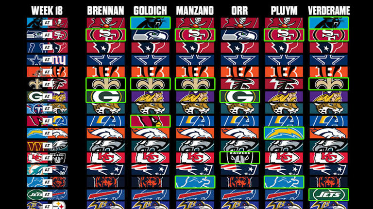 NFL week 18 picks from the MMQB staff: Ravens and Steelers battle for ...