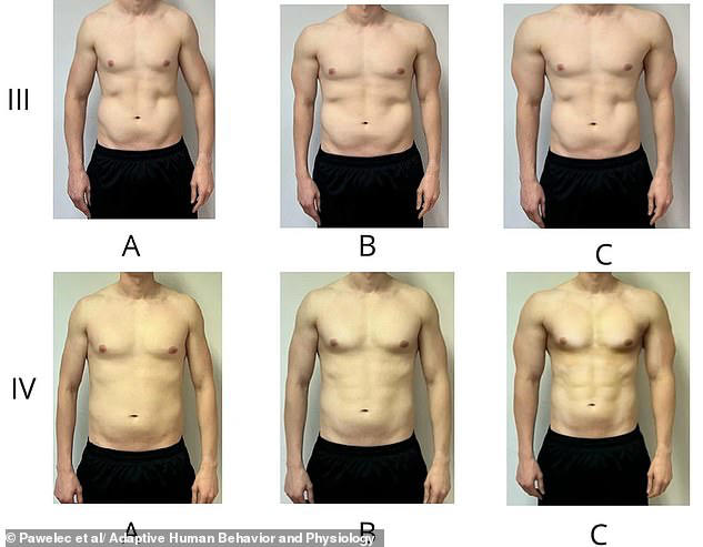 What women of different ages find the most attractive in men, according ...