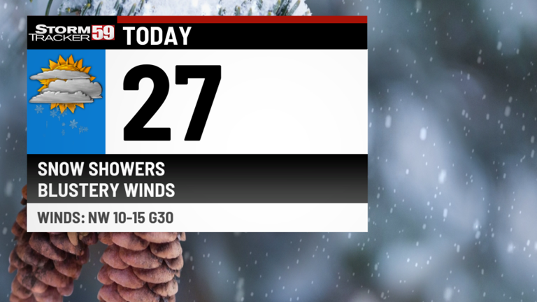 Snow squalls kick off the new year! Warmer temps ahead