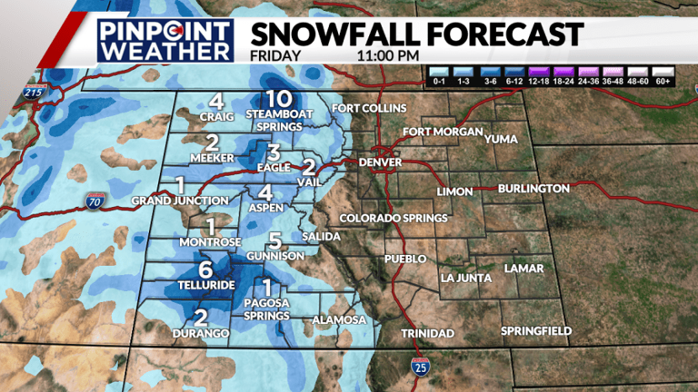 Denver weather: Mild temperatures ring in new year