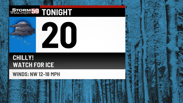 Snow squalls kick off the new year! Warmer temps ahead